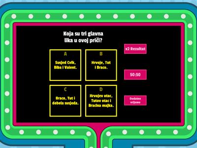 Trojica u trnju lektira - Nastavne aktivnosti