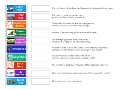 Population pyramids - Teaching resources