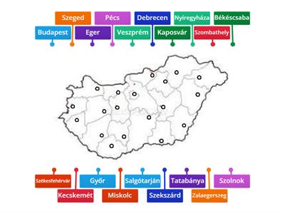 Magyarország vármegye - Tananyagok
