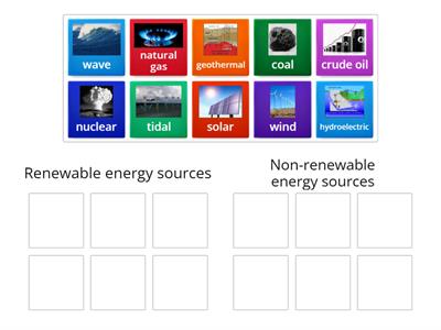 Renewable and non renewable energy sources - Teaching resources