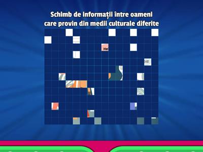 Comunicare nonverbala - Resurse didactice