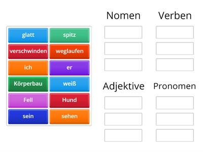 Wortarten - Unterrichtsmaterialien