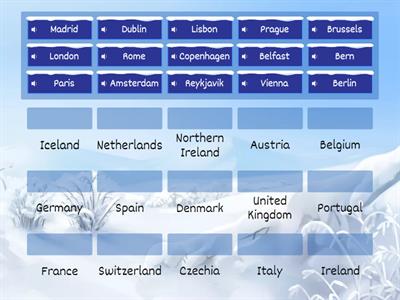 Western europe culture - Teaching resources