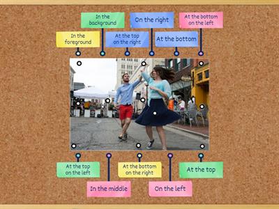 Describing a photo - Teaching resources