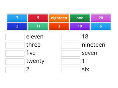 Number names 0 20 - موارد تعليمية