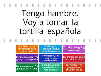 En el restaurante dialogue - Teaching resources