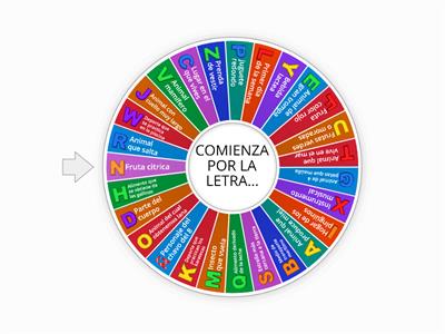 Ruleta abecedario - Recursos didácticos