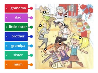 Family Mum dad sister brother grandma grandpa - Учебные ресурсы