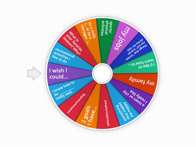 Talk for a minute - Teaching resources