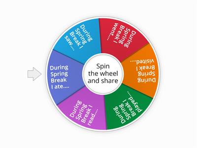 Spring - Teaching resources