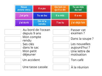 Le passé composé - Ressources pédagogiques