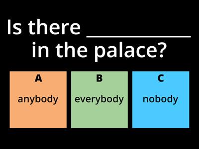 Anybody nobody somebody - Tananyagok