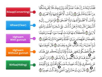 Tanween - Teaching resources