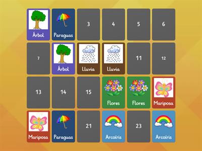 Memorama primavera - Recursos didácticos