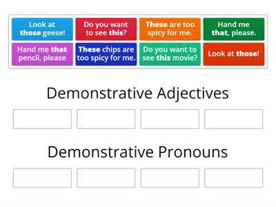 Demonstrative pronouns - Teaching resources
