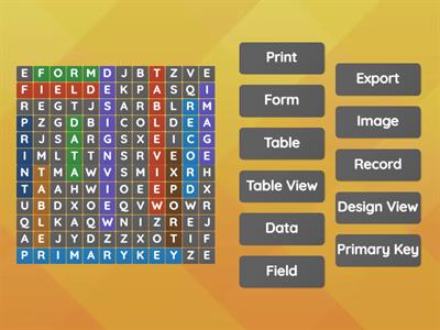Database - Teaching resources