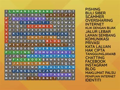 Klik dengan bijak - Teaching resources