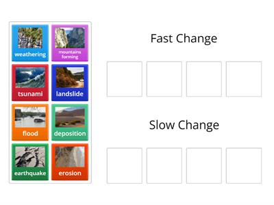 Fast slow - Teaching resources