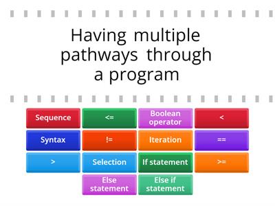 Python - Teaching resources