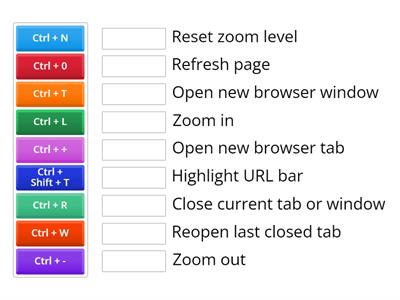 Keyboard shortcuts - Teaching resources