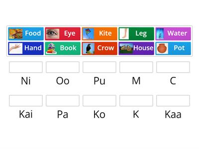 Kannada - Teaching resources