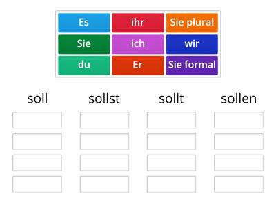 Sollen - Teaching resources
