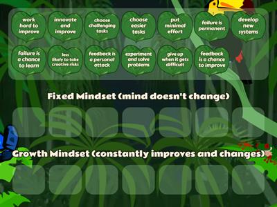 Growth mindset - Teaching resources