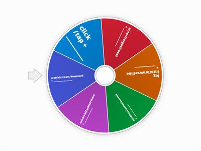 Internet - Teaching resources