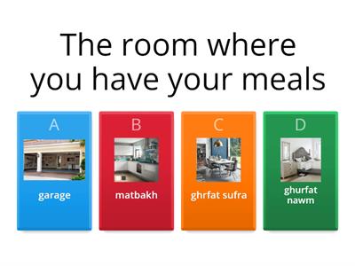 Rooms - Teaching resources