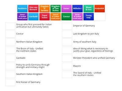 Italy - Teaching resources