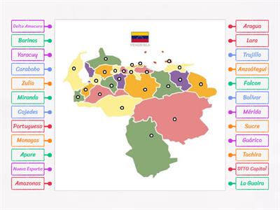 Juegos de los estados de venezuela - Recursos didácticos
