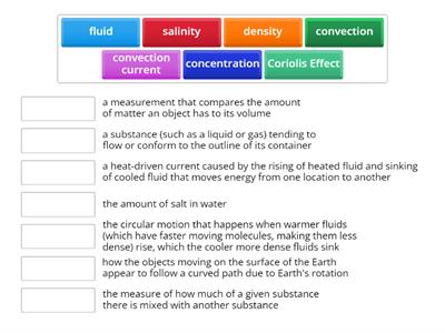 Convection currents 1000 - Teaching resources
