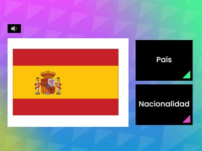 Paises nacionalidades - Teaching resources
