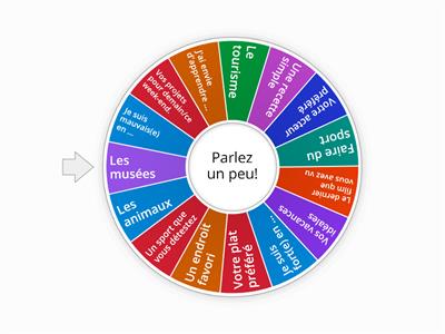 Conversation - Teaching resources