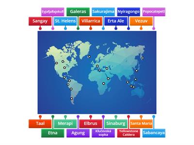 Schéma sopky - Teaching resources