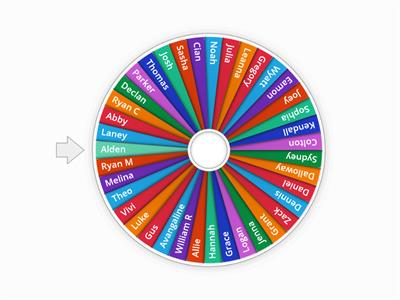 Dichotomous keys - Teaching resources