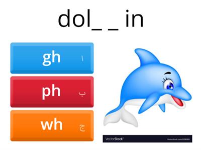Ph gh f - موارد تعليمية
