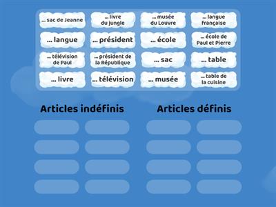 Les articles définis et indéfinis - Ressources pédagogiques