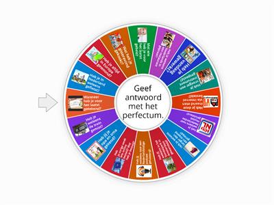 Perfectum - Leermiddelen