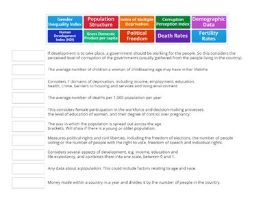Measuring development - Teaching resources