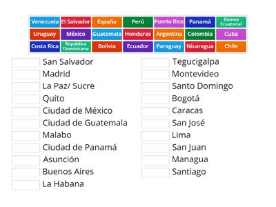 Spanish Speaking countries and continentes - Teaching resources