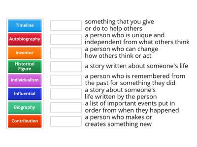 Historical figures - Teaching resources