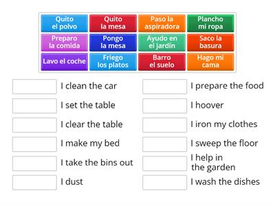 Las tareas en casa - Teaching resources