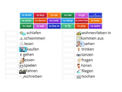 Sich verben - Teaching resources