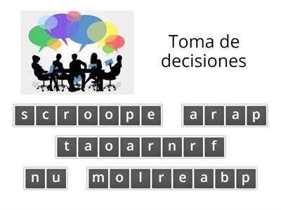 Elementos de la toma de decisiones - Recursos didácticos