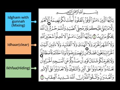 Rules of noon sakin and tanween and meem sakin - موارد تعليمية