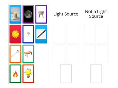 Light sources and reflectors - Teaching resources