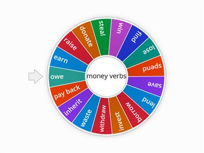 Money - Teaching resources