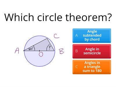 Circle - Teaching resources