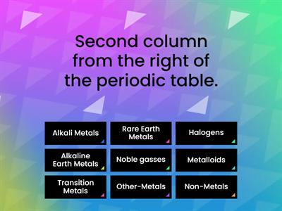 Periodic table games - Teaching resources